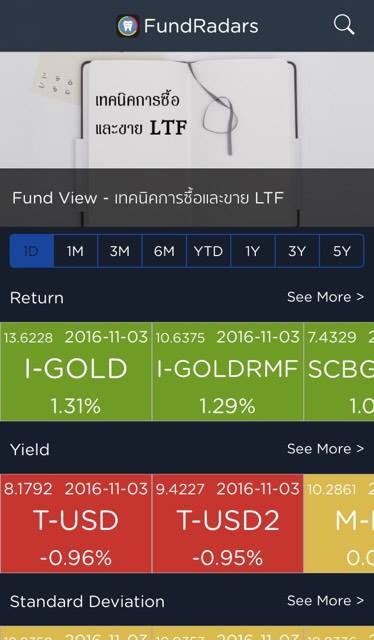 fundradars1st | StockRadars