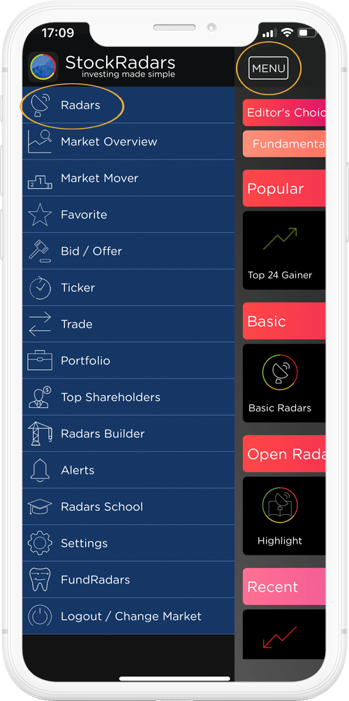 รูปโทรศัพท์Radars | StockRadars