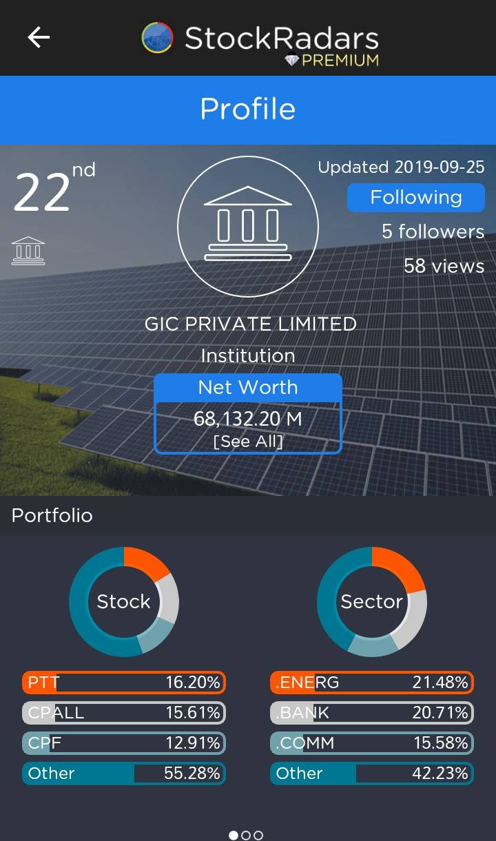 177611 | StockRadars