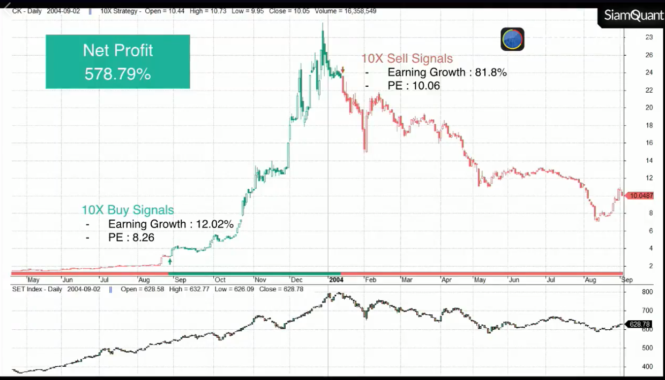 mod8-3 | StockRadars
