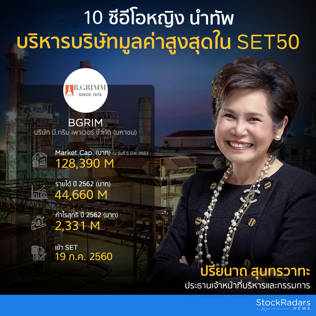 06BGRIM | StockRadars