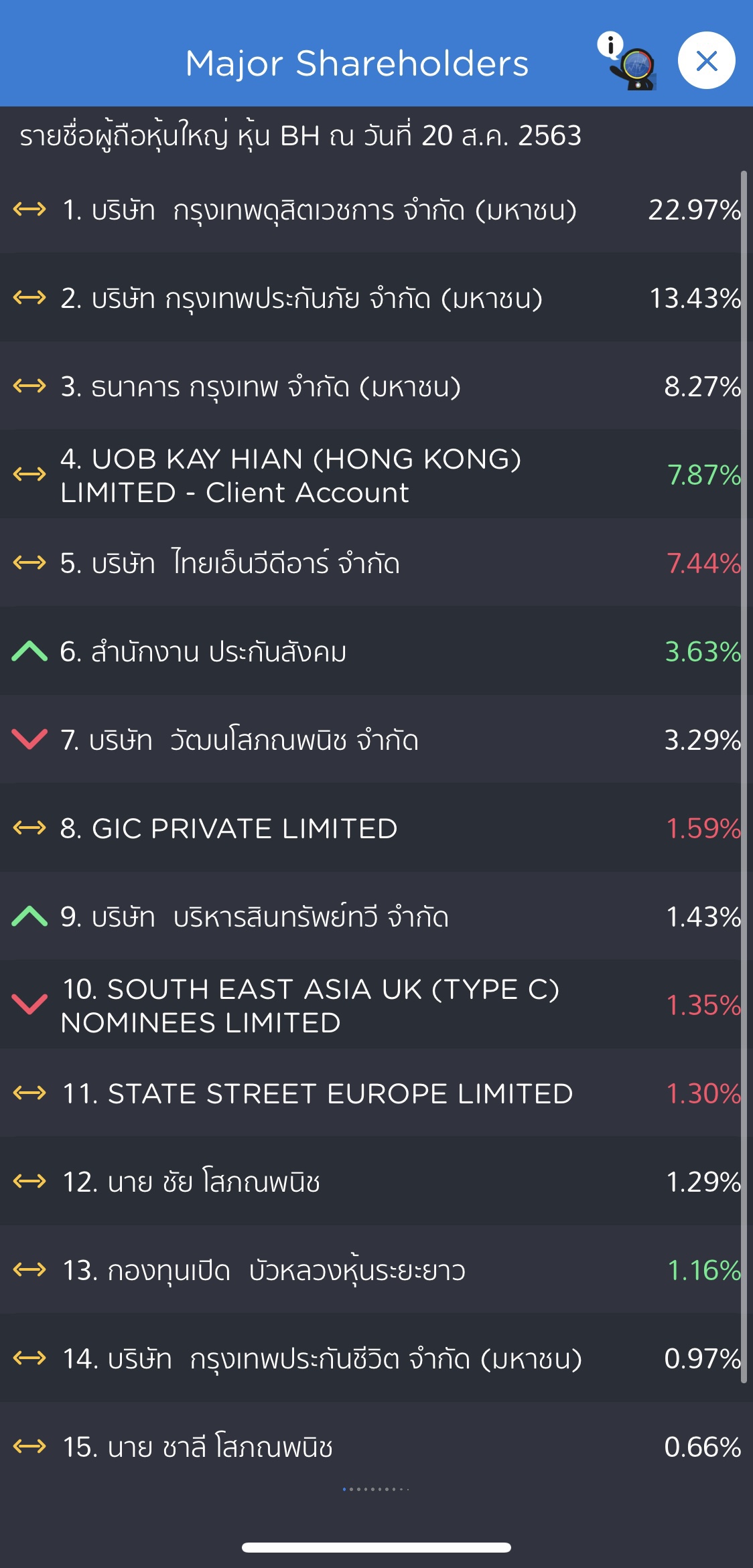 Img 9651 1 Stockradars