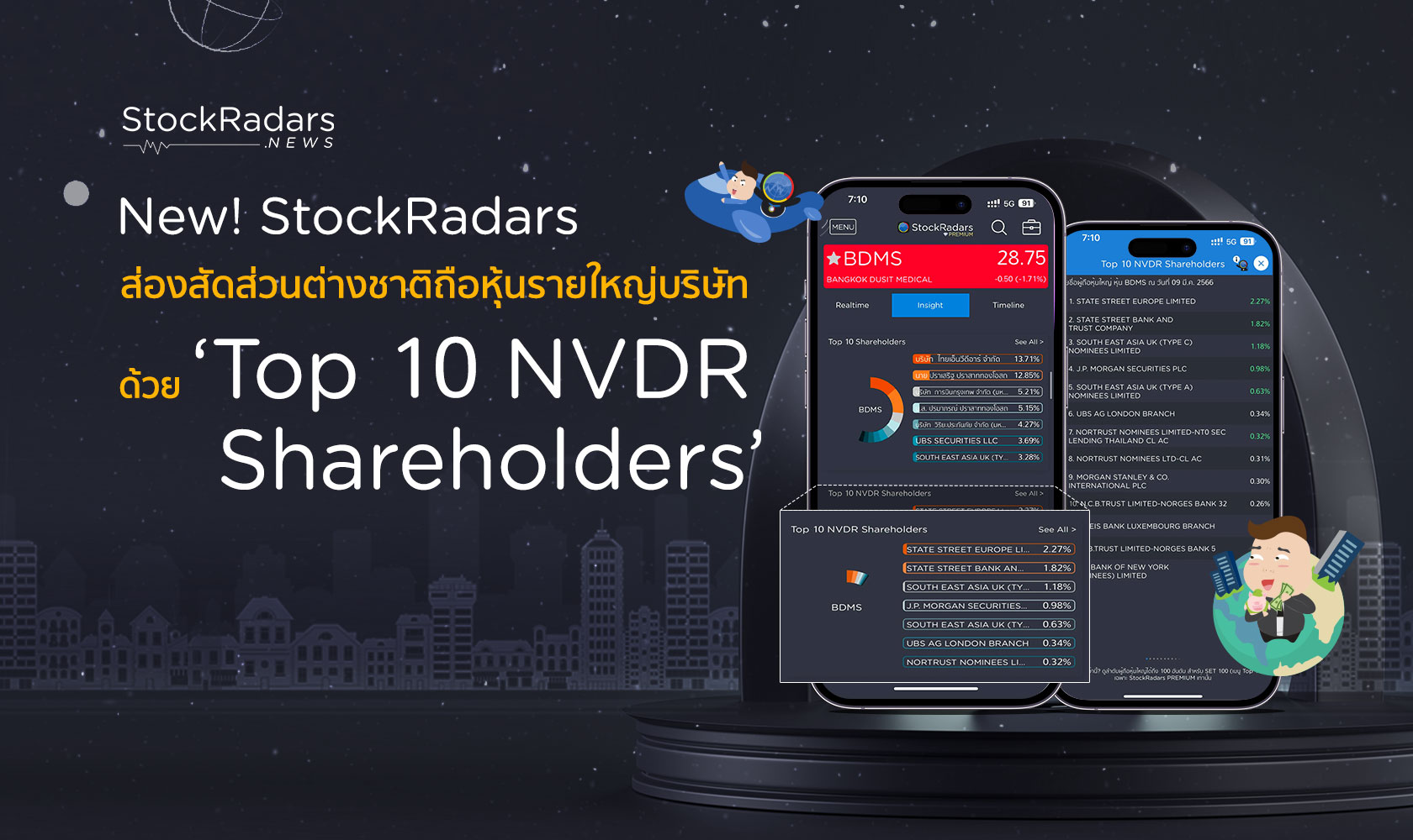 ส่องสัดส่วนต่างชาติถือหุ้นรายใหญ่ของบริษัท ด้วย ‘Top 10 NVDR Shareholders’ | StockRadars