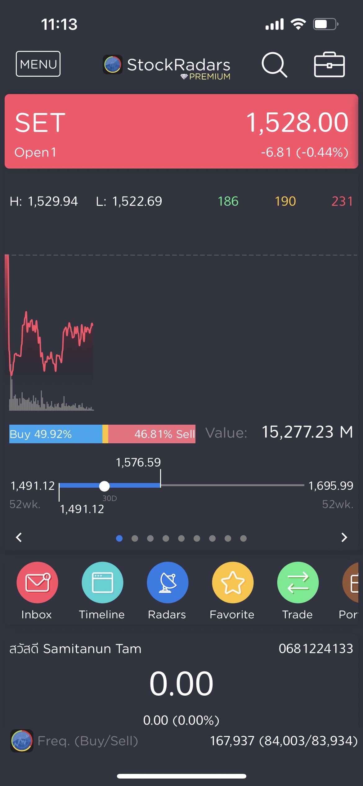 S__224362505 | StockRadars